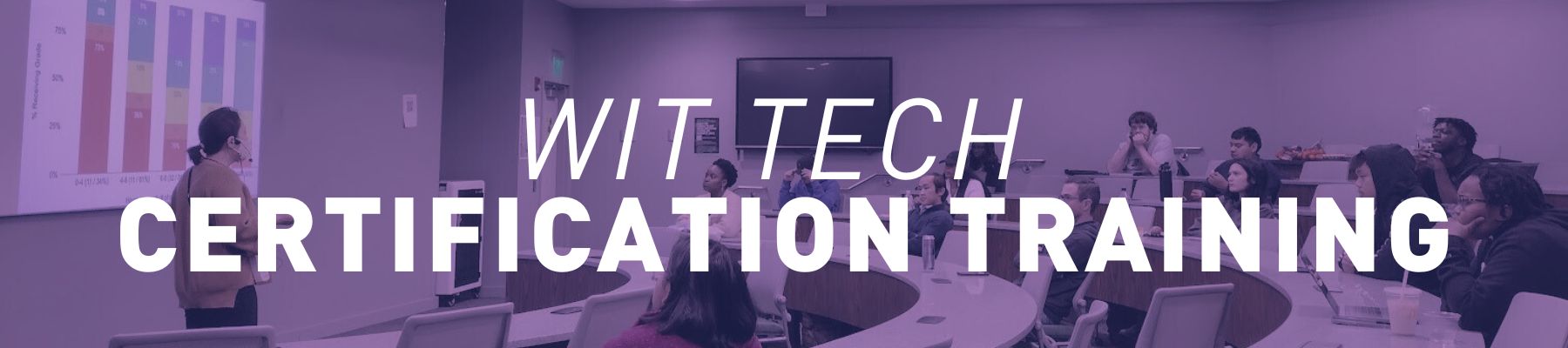 WIT Tech Certifications Training